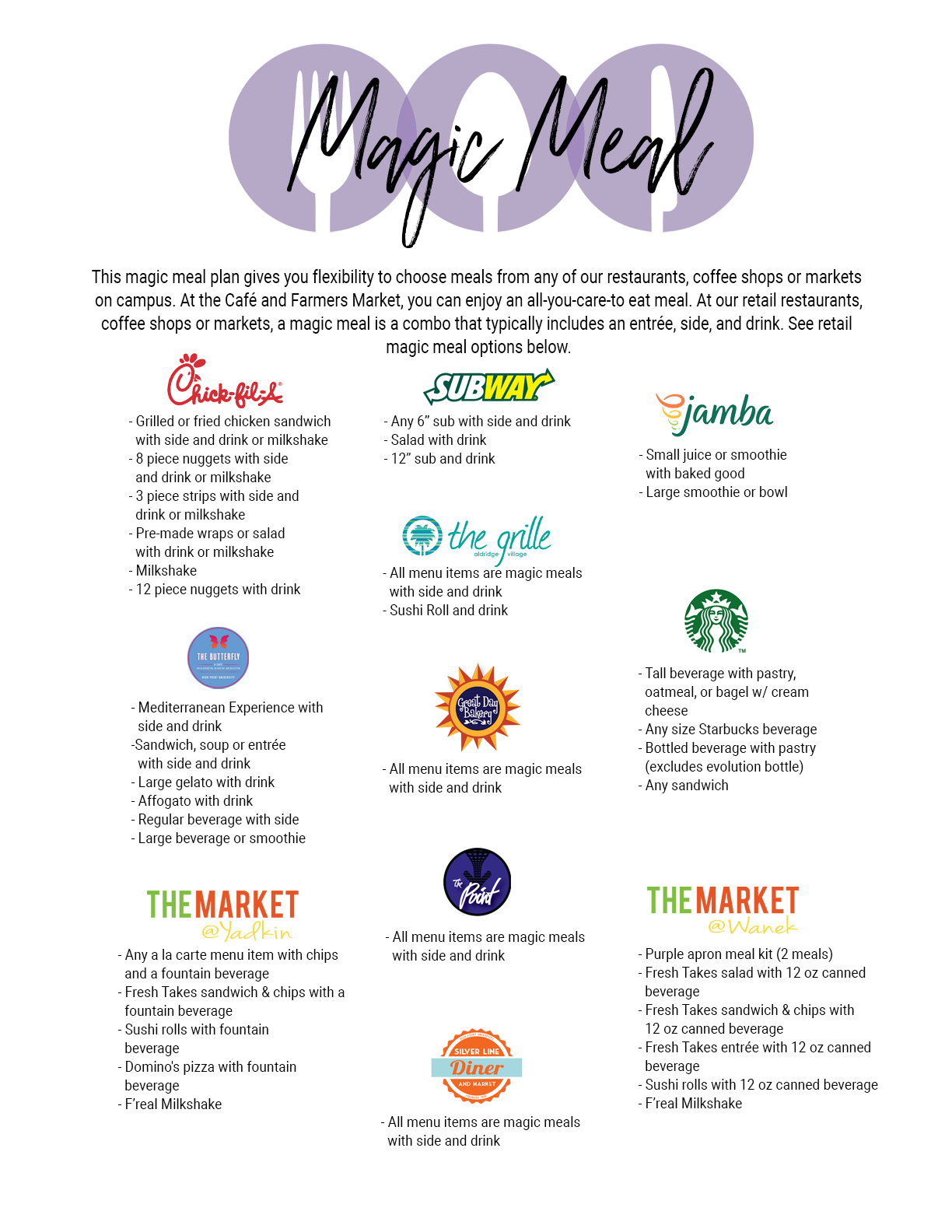 Meal Plans | High Point Dining